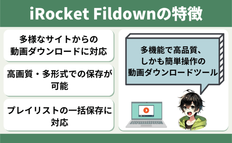 180万人が利用した！【iRocket Fildown】高画質動画保存アプリの評価と使い方！ | seablog